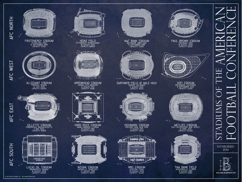 Stadiums Of The AFC Wall Mural - Murals Your Way