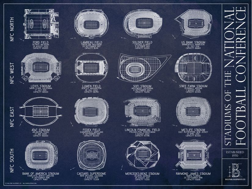 Stadiums Of The NFC Wall Mural - Murals Your Way