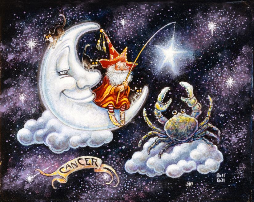 Zodiac mural 60 photos - Astrologytoyou.com