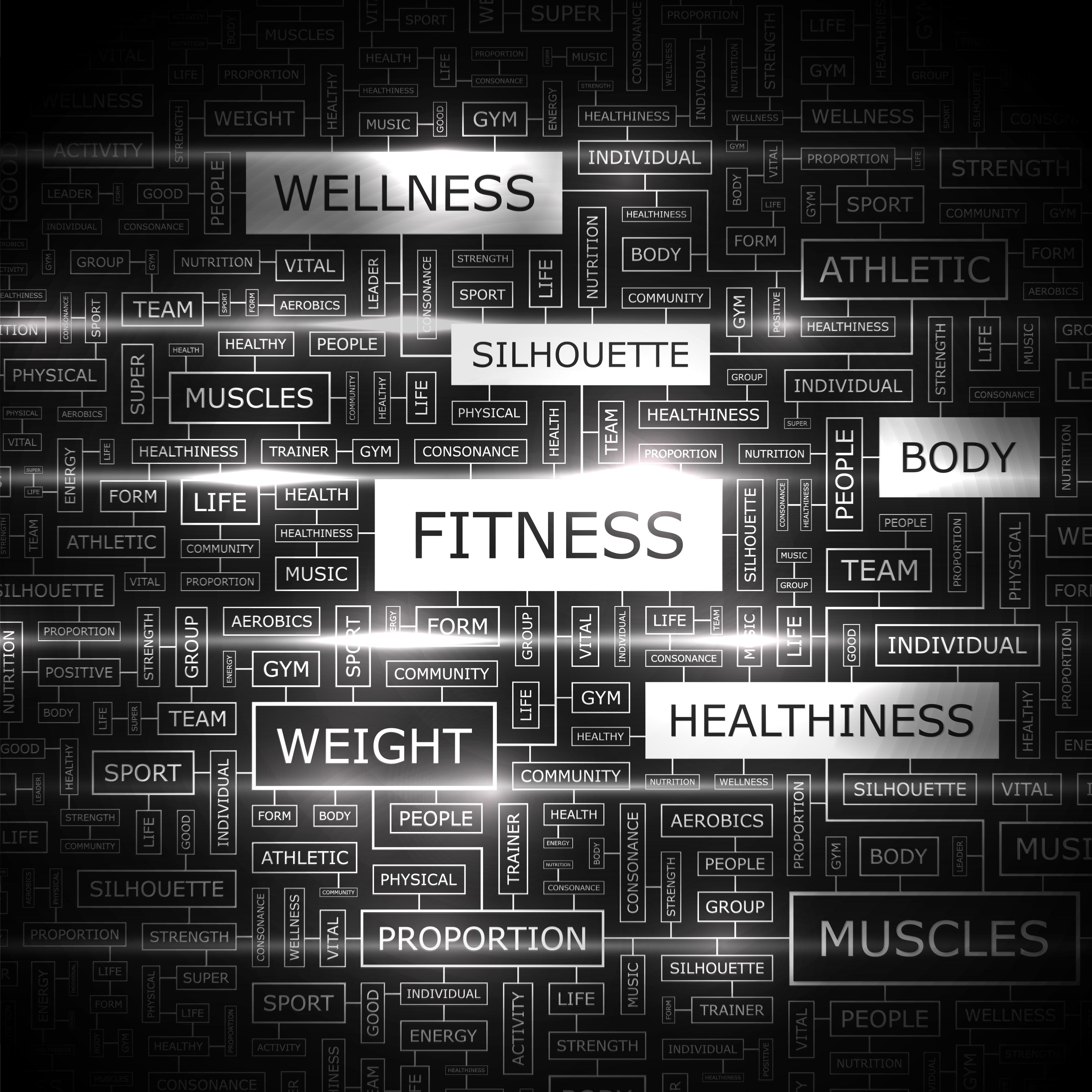 Fitness Wordcloud Wall Mural - Murals Your Way