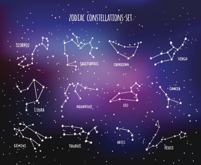 Hand Drawn Zodiac Constellations Wall Mural - Murals Your Way