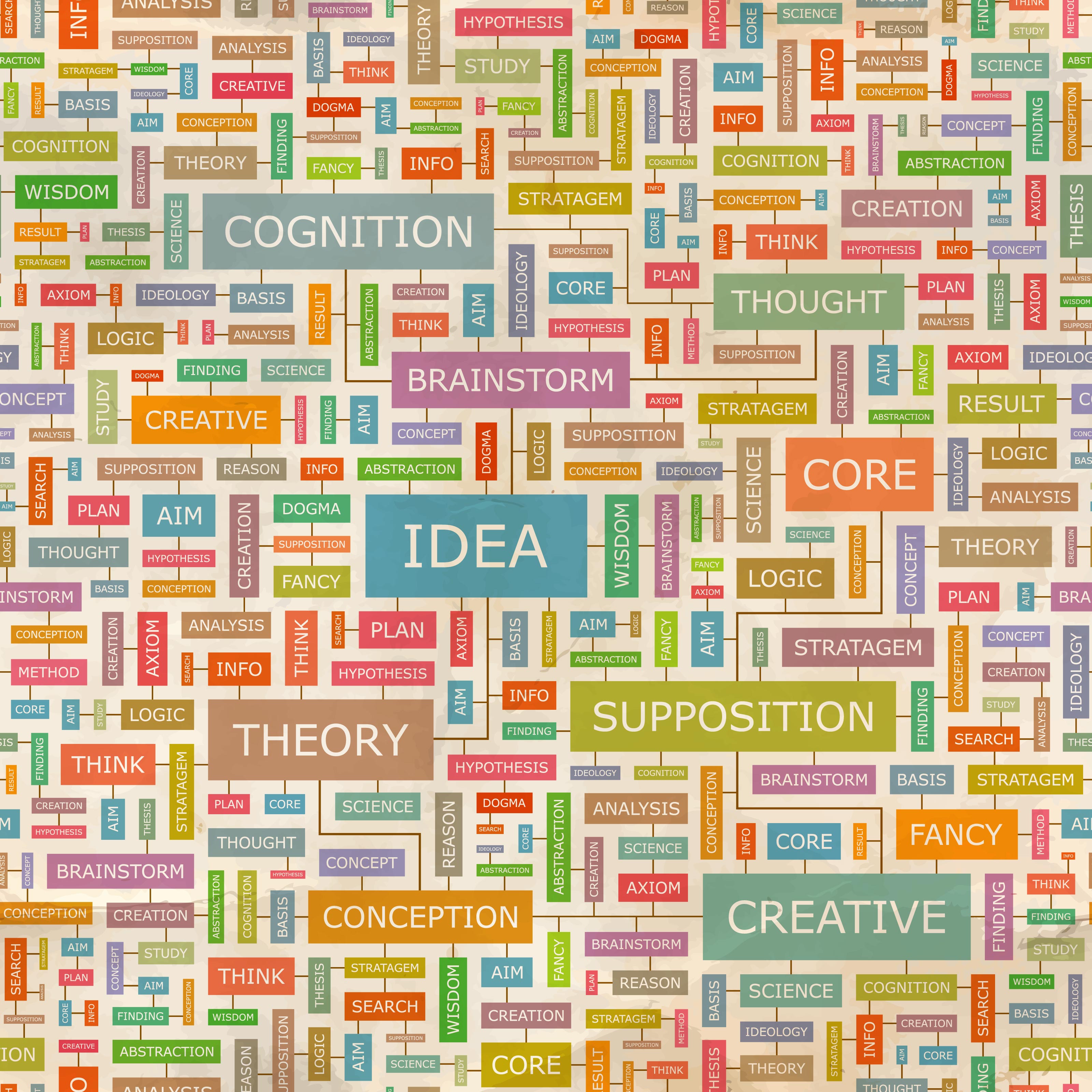 Idea Word Collage Wallpaper - Murals Your Way