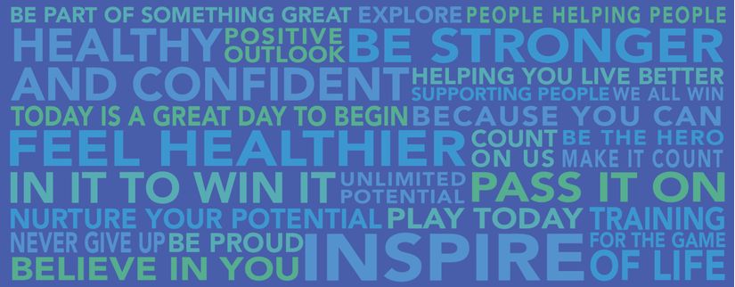 Motivational Word Cloud Wall Mural - Murals Your Way