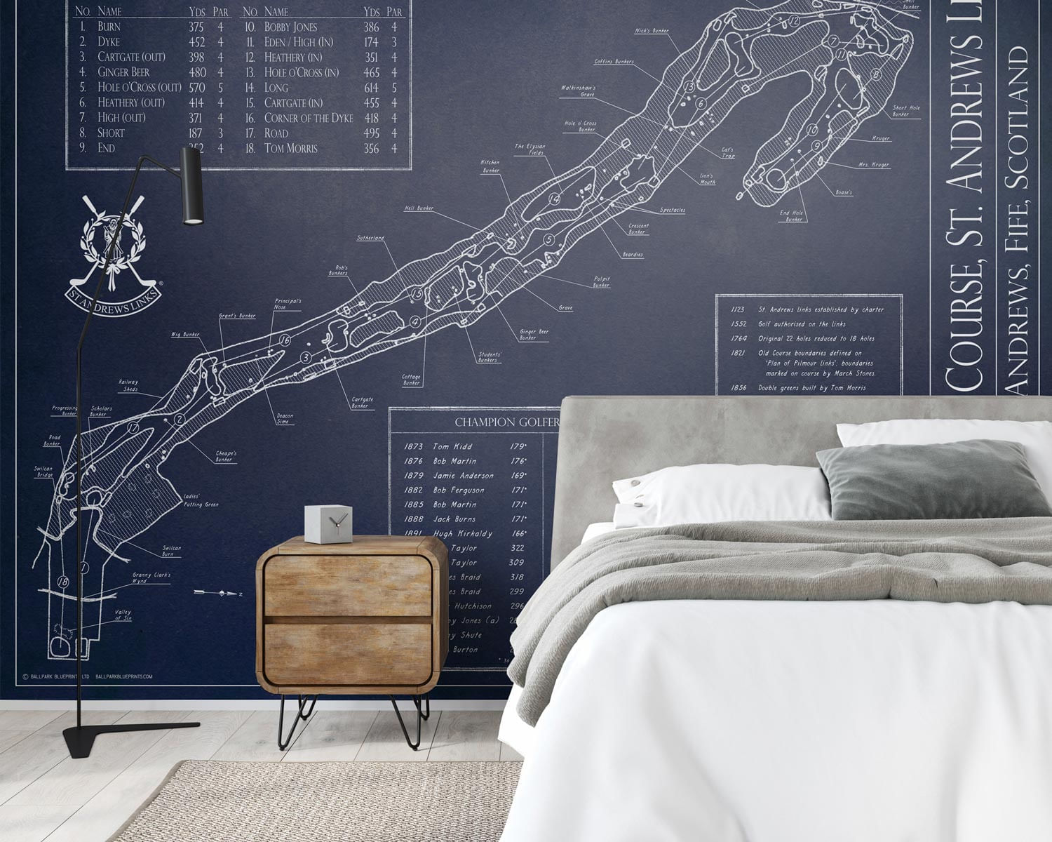 St Andrews Old Course Blueprint Wall Mural - Murals Your Way